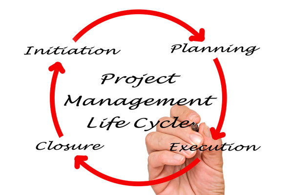 Pembahasan Lengkap tentang Project Management