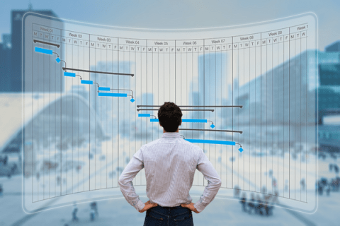 Pembahasan Lengkap tentang Project Management